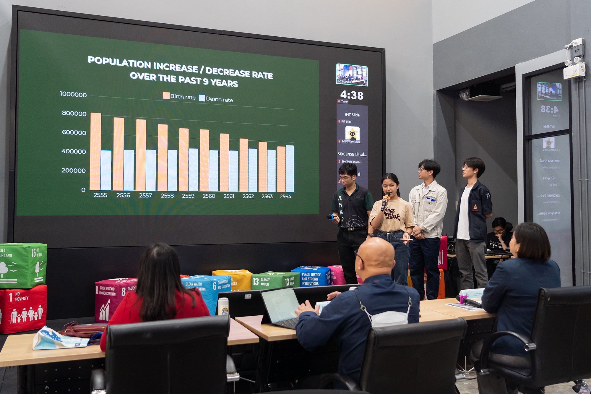 Mahidol SDGs Impact Challenge 2025 : Reflection ครั้งที่ 3 - iNT Mahidol