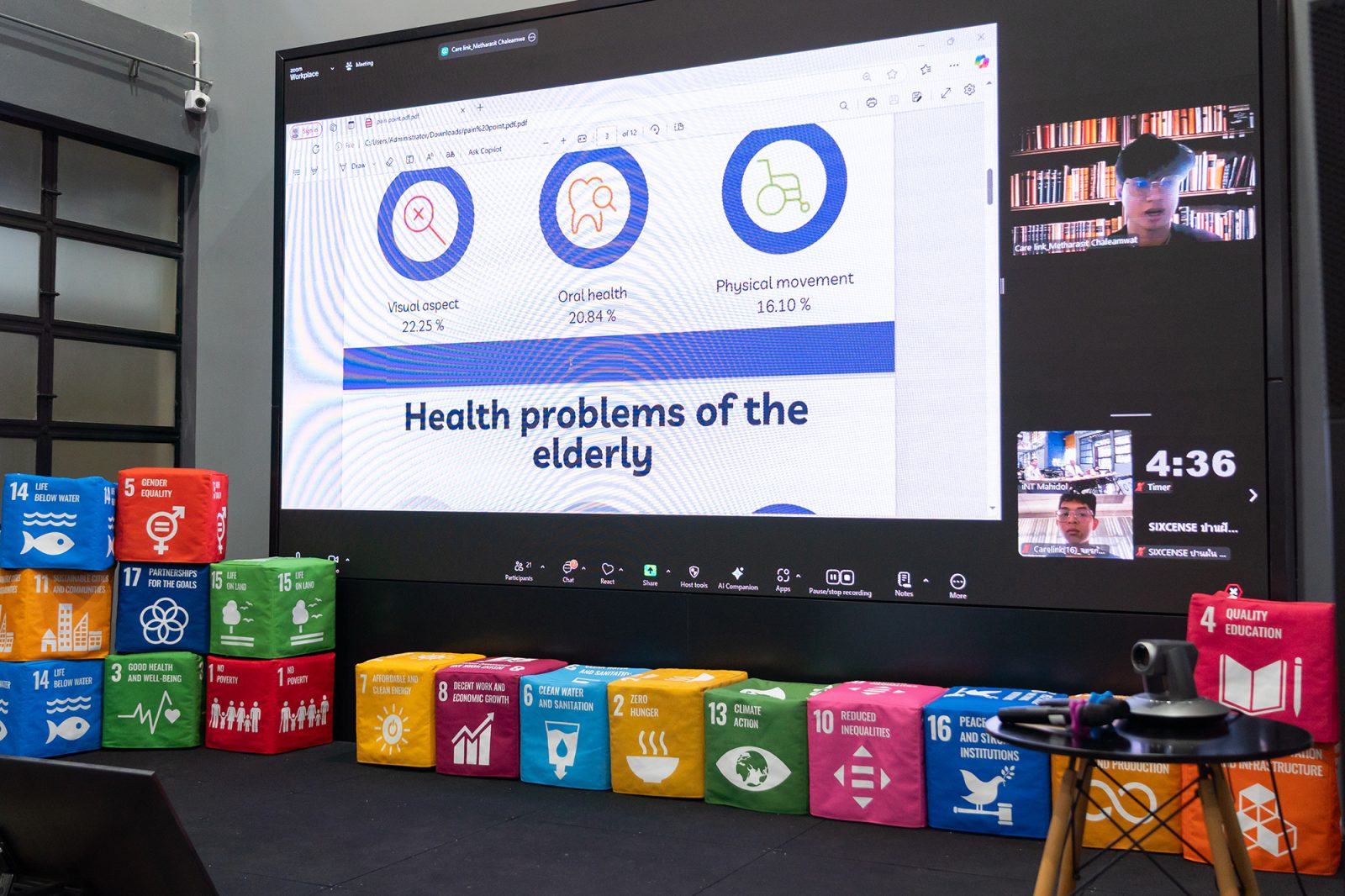 Mahidol SDGs Impact Challenge 2025 : Reflection ครั้งที่ 5 - iNT Mahidol