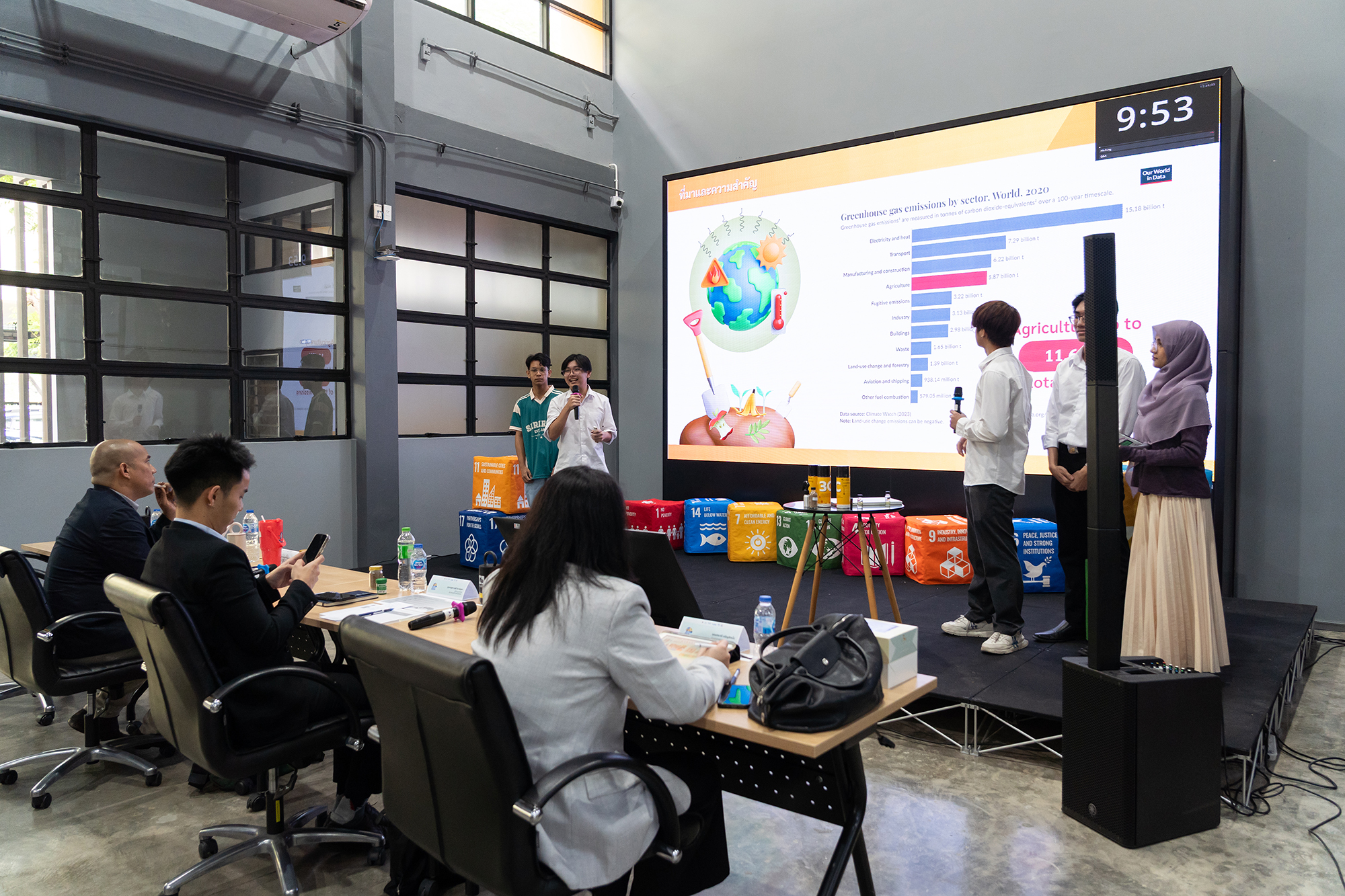 Mahidol SDGs Impact Challenge 2025 รอบ Pitching Challenge - iNT Mahidol